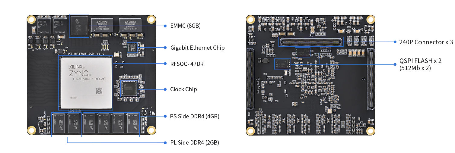 Puzhi AMD Xilinx Zynq UltraScale+ RFSoC XCZU47DR FPGA Development Board ...